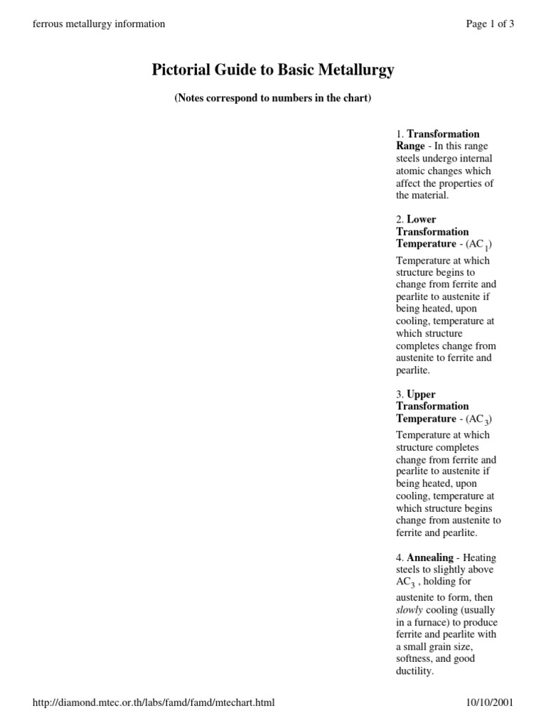 tranformation grain structures | PDF | Steel | Metallurgy
