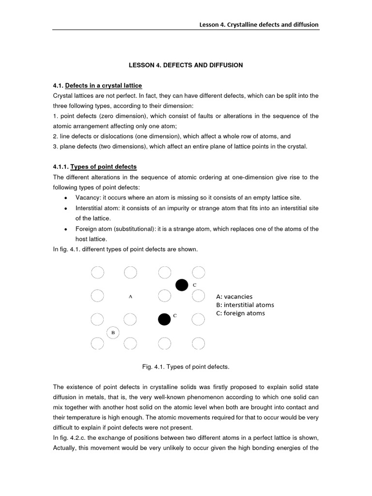 Lesson 4 | PDF | Dislocation | Plasticity (Physics)