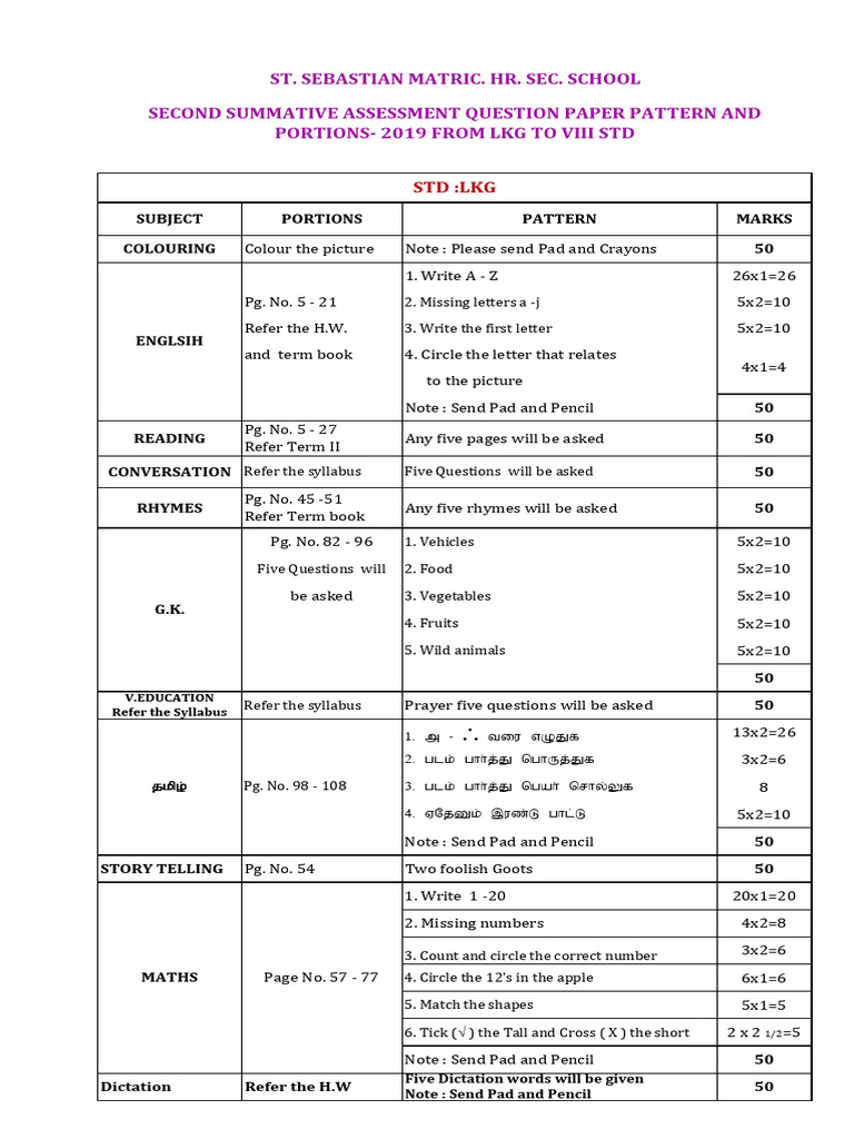 Sa 2 Question Paper Pattern and Portions From LKG To Viii STD | PDF | English Language ...