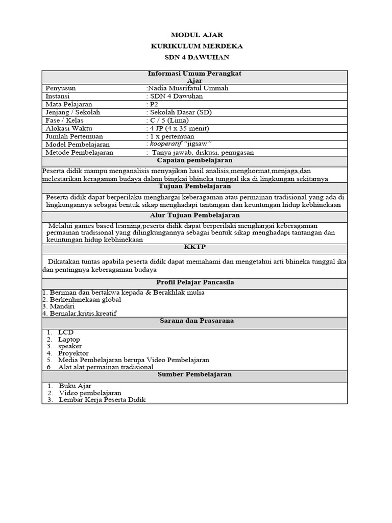 Modul Ajar P2 Kelas 5 | PDF | Karier & Perkembangan | Kesehatan Holistik