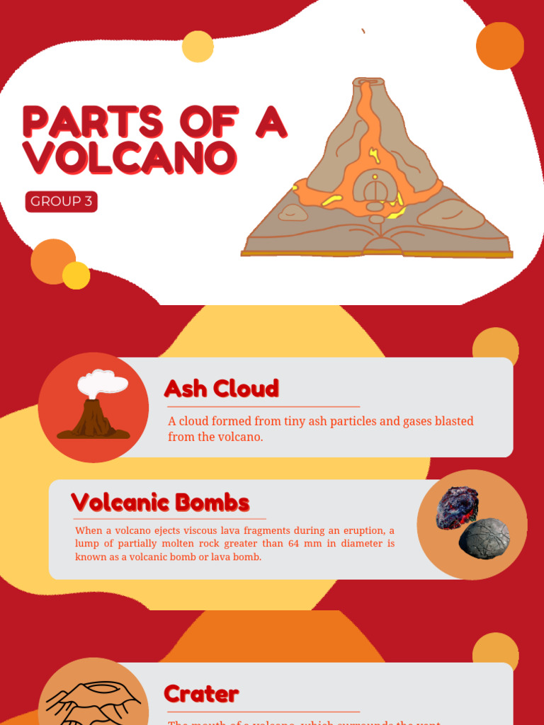 Parts of A Volcano | PDF | Volcano | Lava