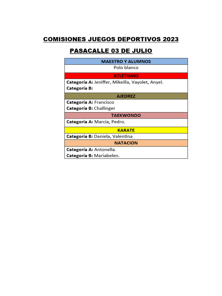 COMISIONES DÍA DE LA MADRE 2022 | PDF