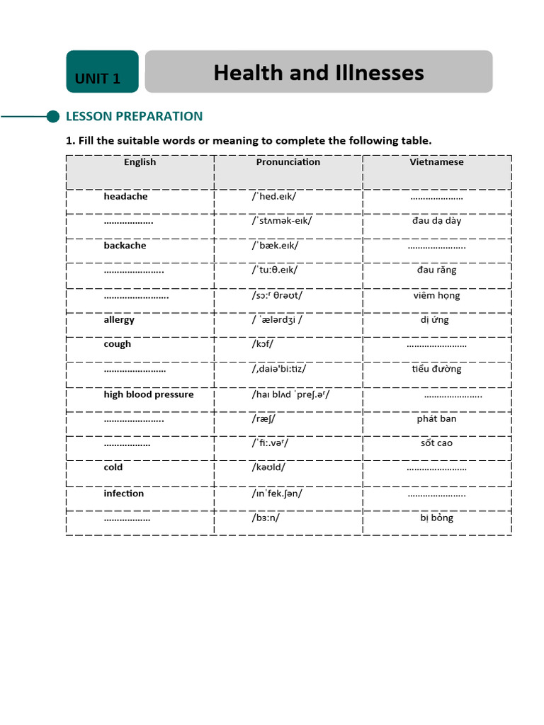 Unit 1. Handouts - Health and Illnesses | PDF