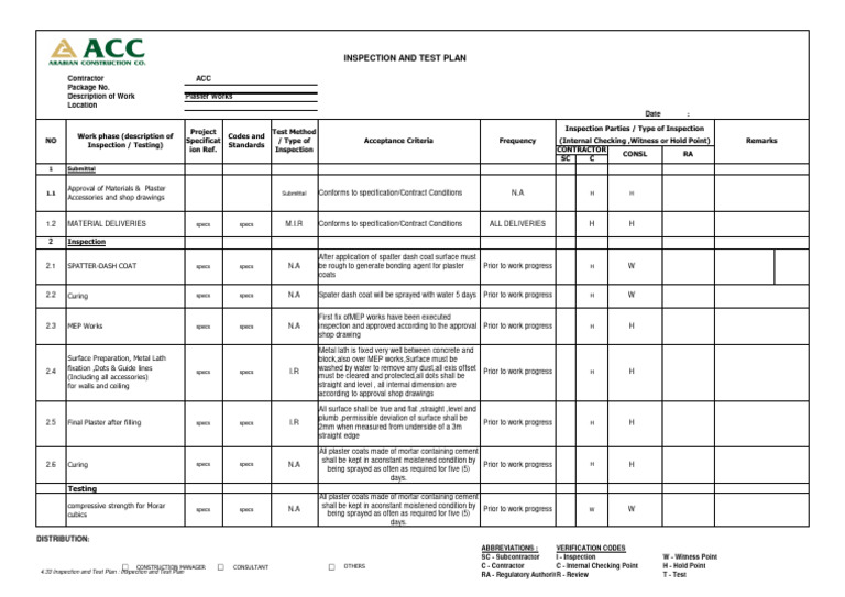7 ITP Plaster | PDF | Plaster | Concrete