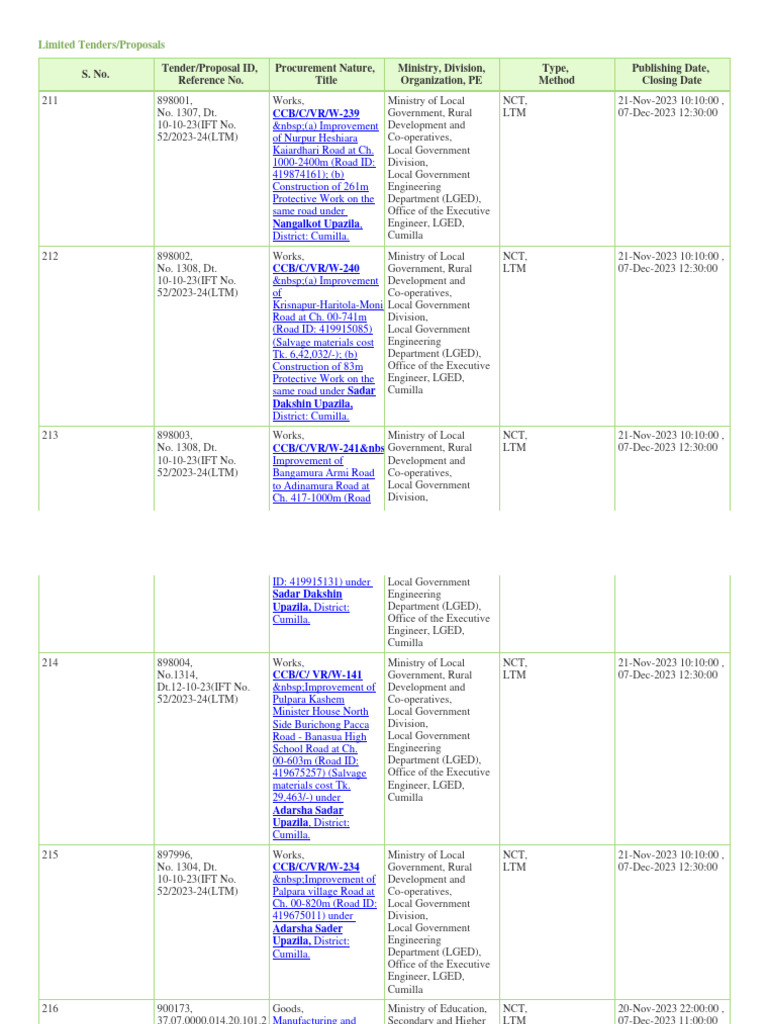 Combinepdf | PDF | Geodesy | Geography