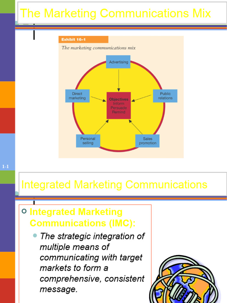 Communications Mix | Download Free PDF | Marketing Communications ...