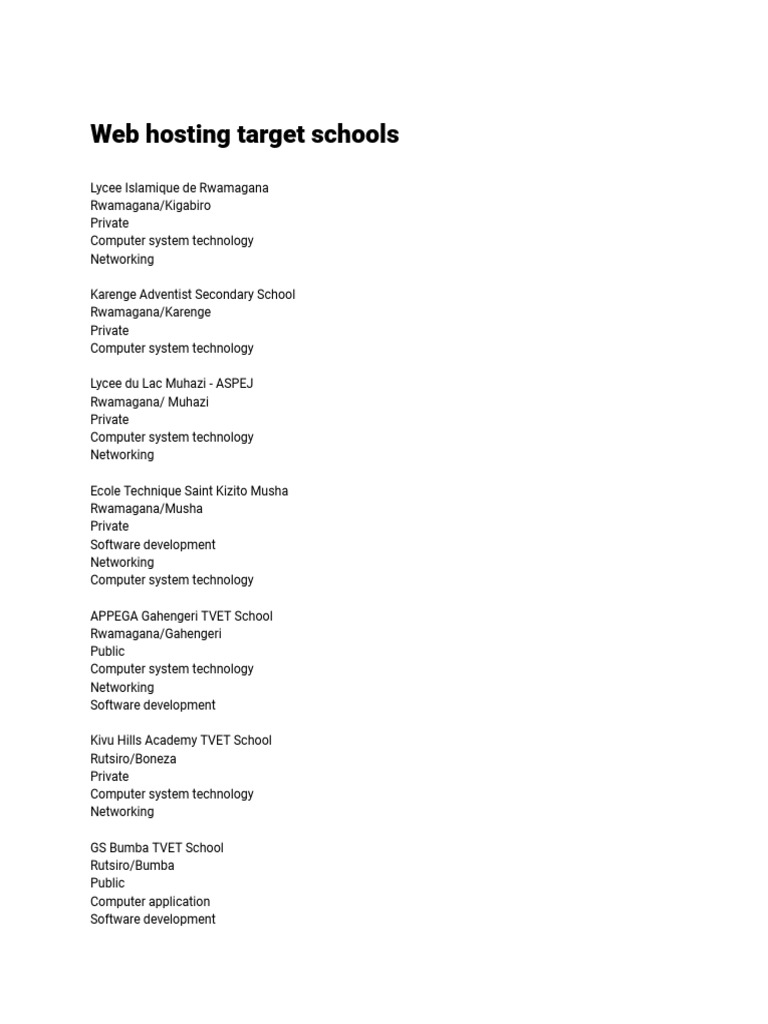 Target Schools | PDF | Information Technology | Multimedia