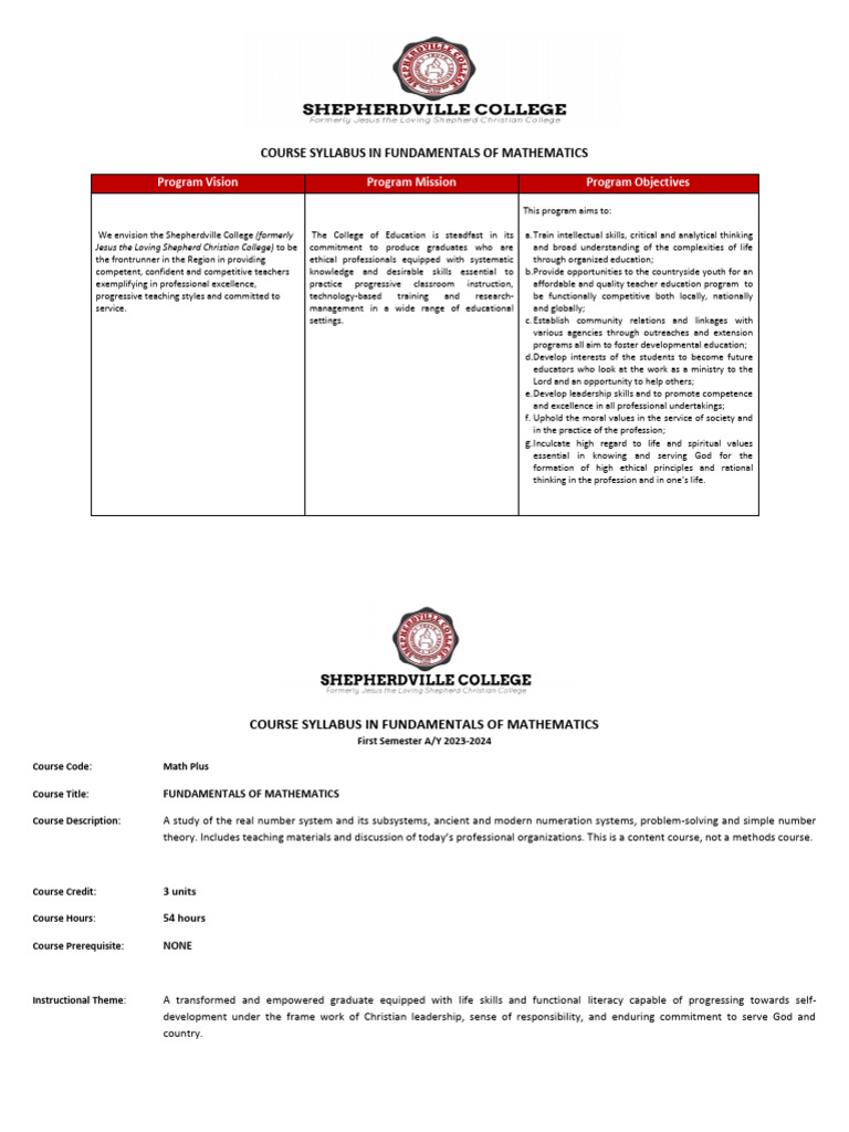 Fundamentals of Mathematics Syllabus | PDF | Equations | Triangle