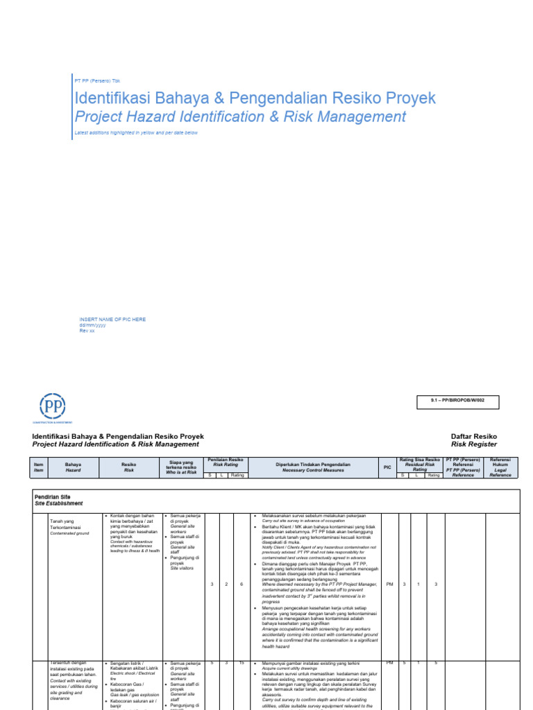 Lamp. 1 Form Daftar Induk Identifikasi Bahaya, Penilaian Dan Pengendalian Resiko | PDF
