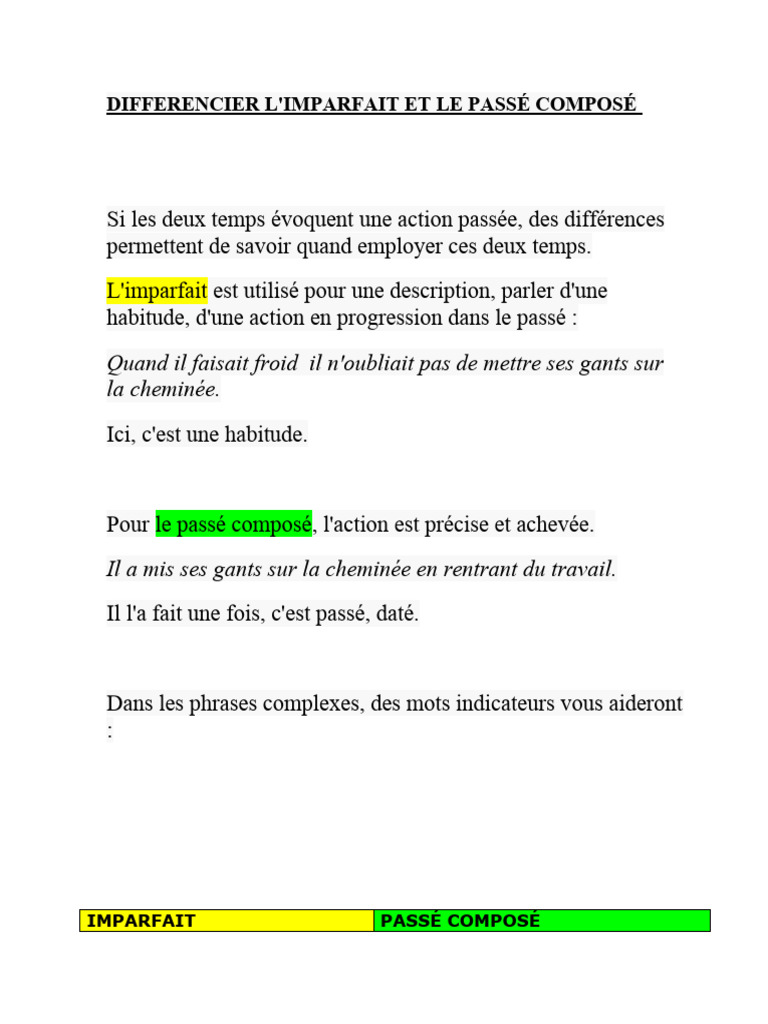 Differencier Imparfait Et Passé Composé | PDF