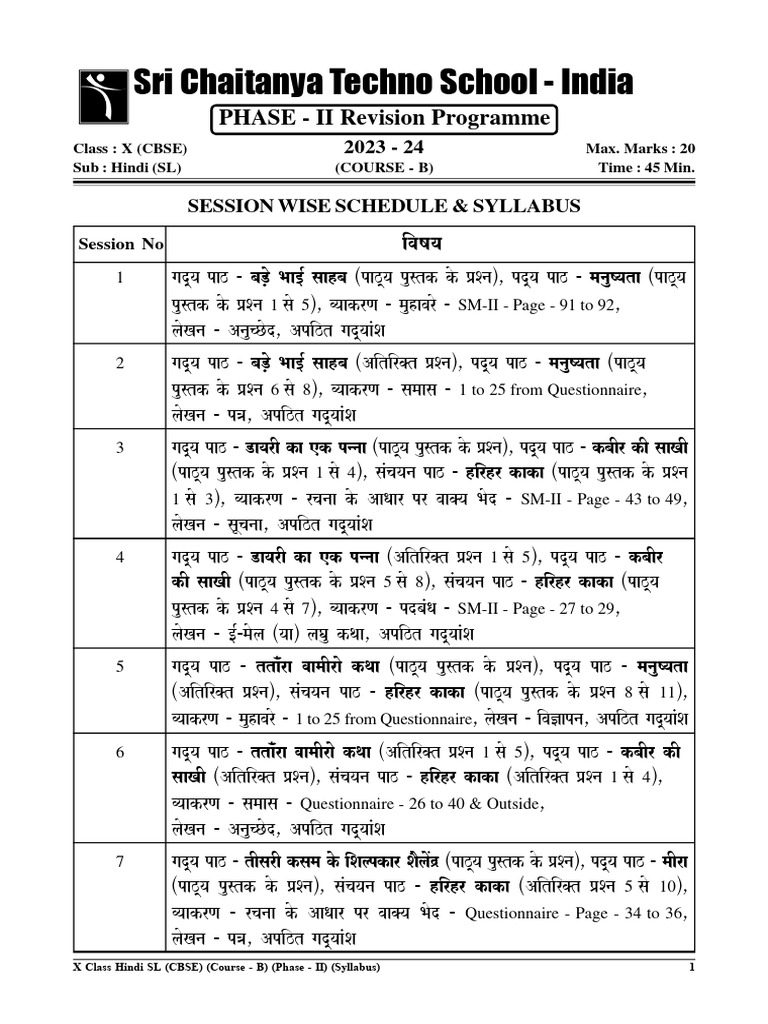 X Class Hindi SL (CBSE) (Course - B) (Phase - II) (Syllabus) (2023-24 ...