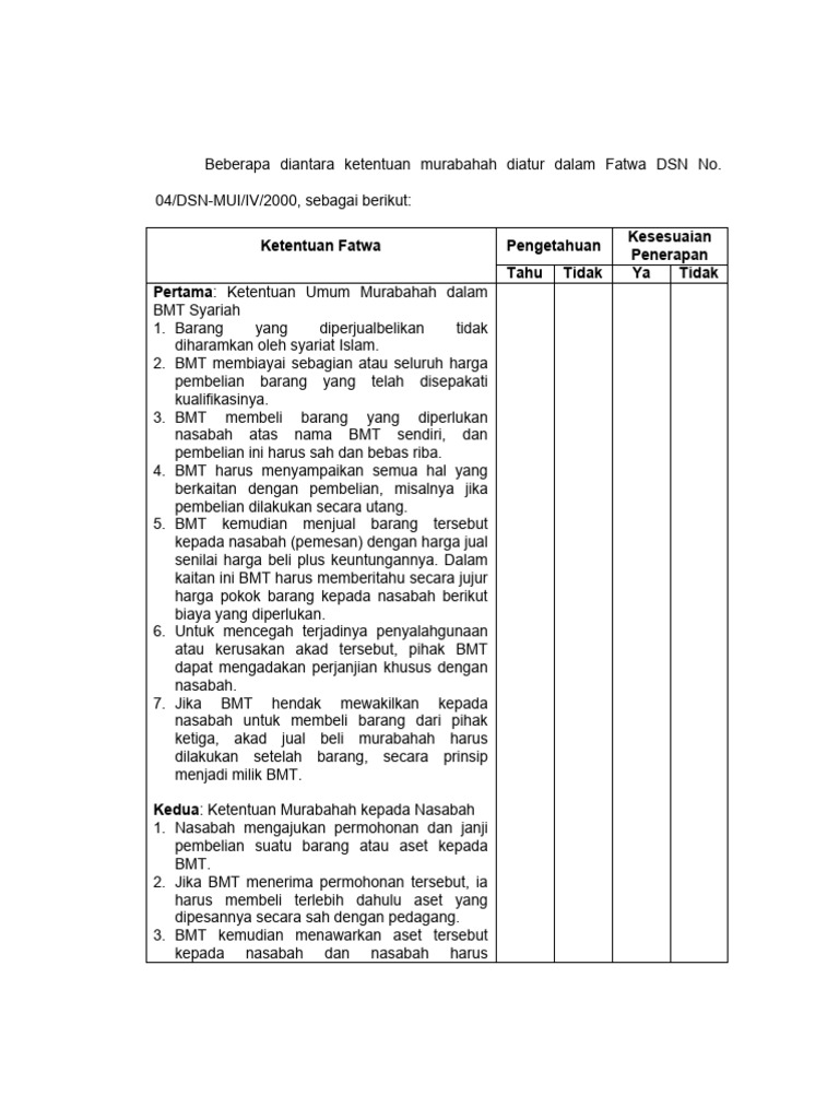 Lampiran Tabel Ketentuan Fatwa DSN MUI | PDF