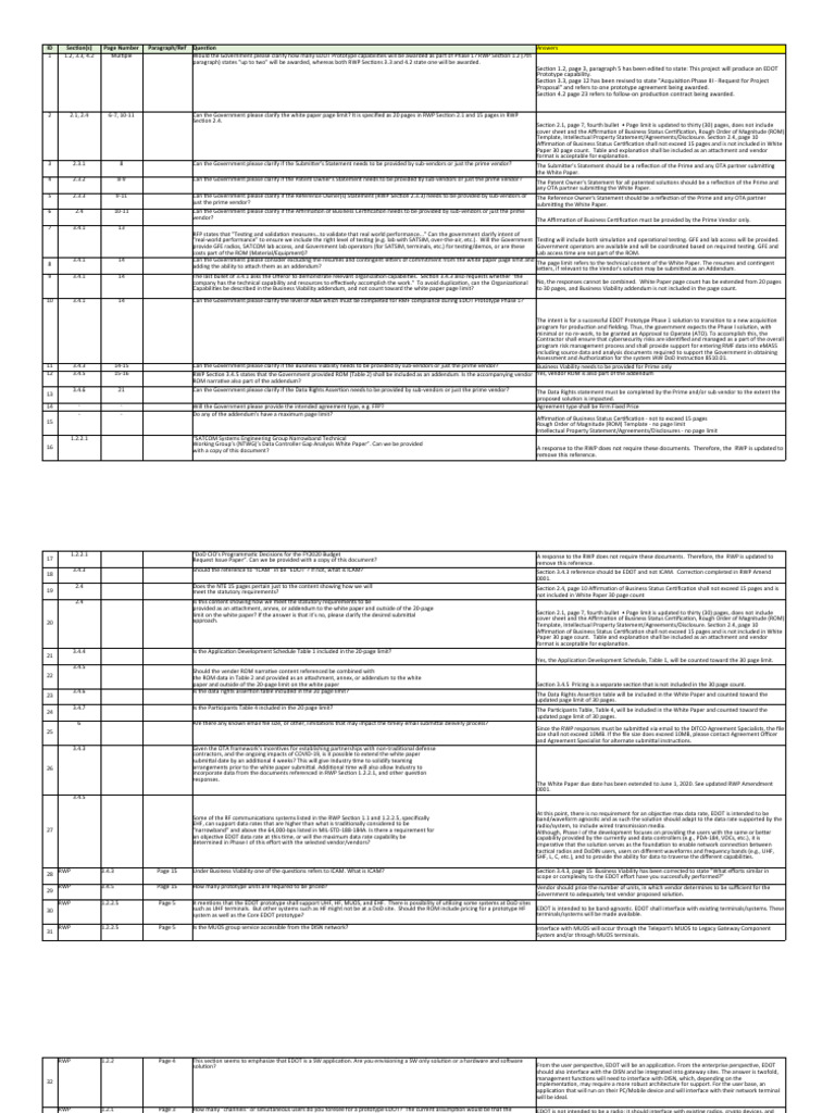 EDOT Questions and Answers | PDF | Radio | Application Software