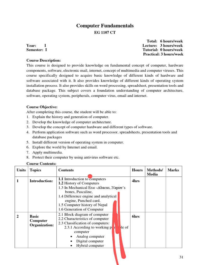 Computer Fundamental Syllabus | PDF | Computer Virus | Operating System