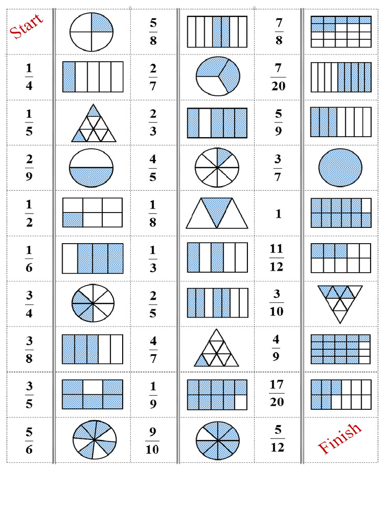 Domino Pecahan | PDF