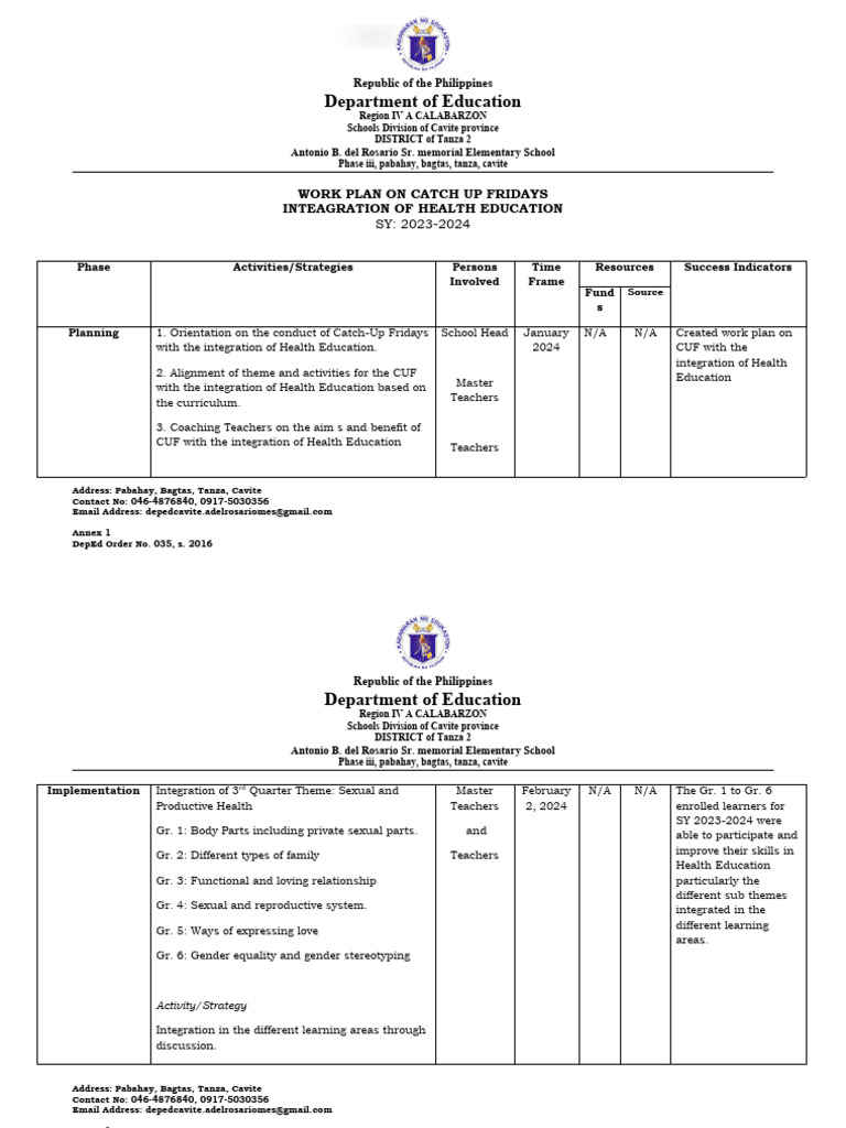 Work Plan CUF Integ of Health Education Dion | PDF | Health Education | Learning