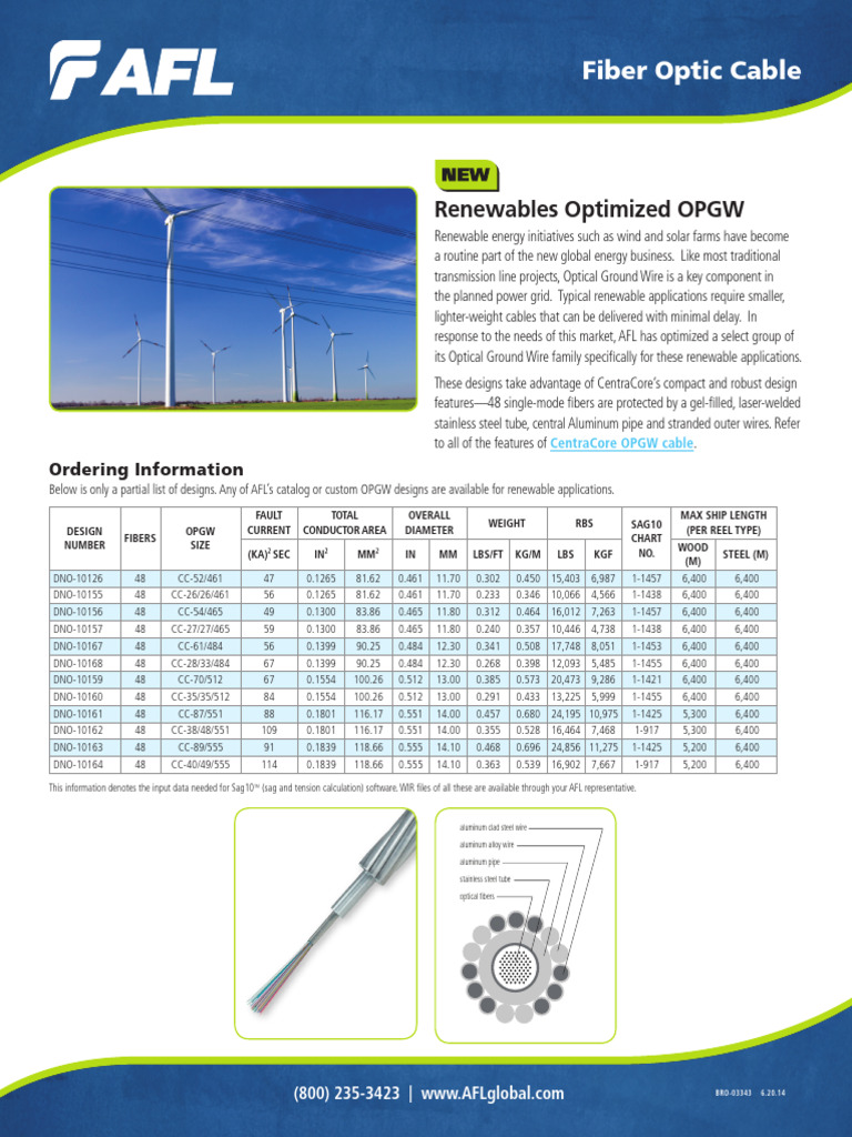 AF Renewables Optimized OPGW | PDF | Electric Power | Manufactured Goods