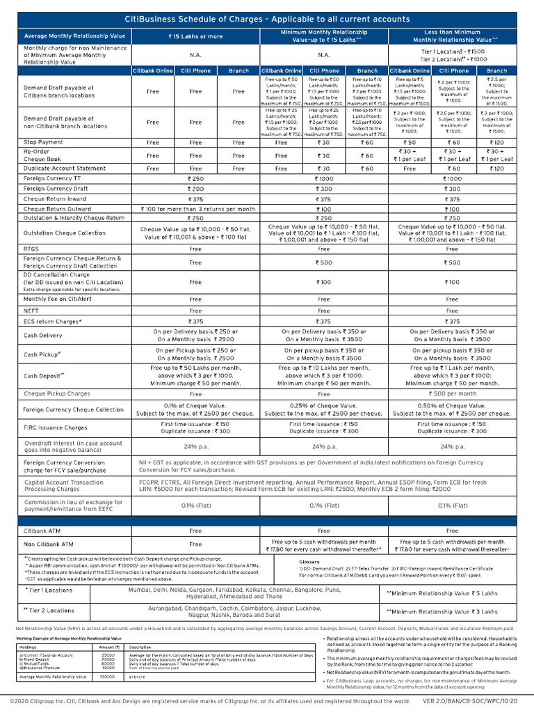 CitiBusiness CurrentAccount SOC | PDF | Transaction Account | Citigroup