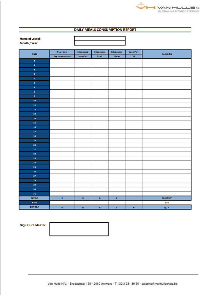 Daily Meals Consumption Report | PDF