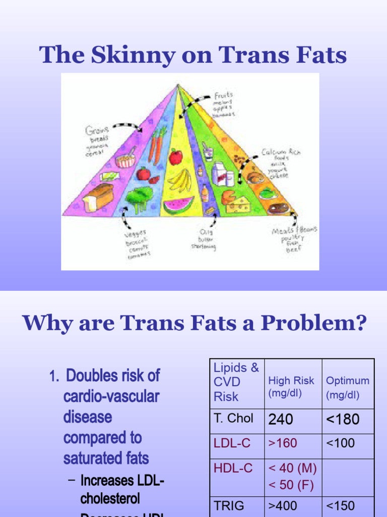 Trans - Fat | PDF | Fat | Lipid