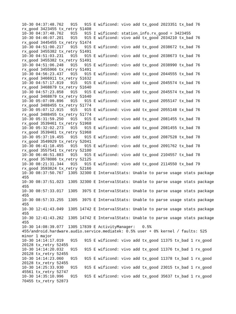 Log | PDF | Computing Platforms | Operating System Families