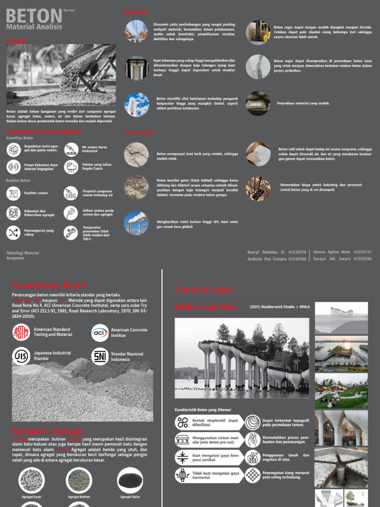 Standar Beton & Aplikasi Bambu | PDF