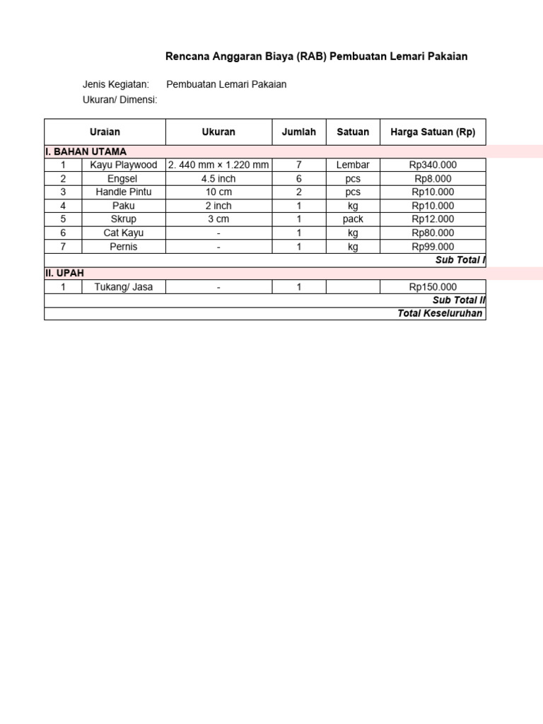 Rab Lemari. Tgs PPKW | PDF
