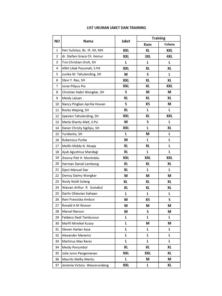 List Jaket Dan Training | PDF | Social Science | History
