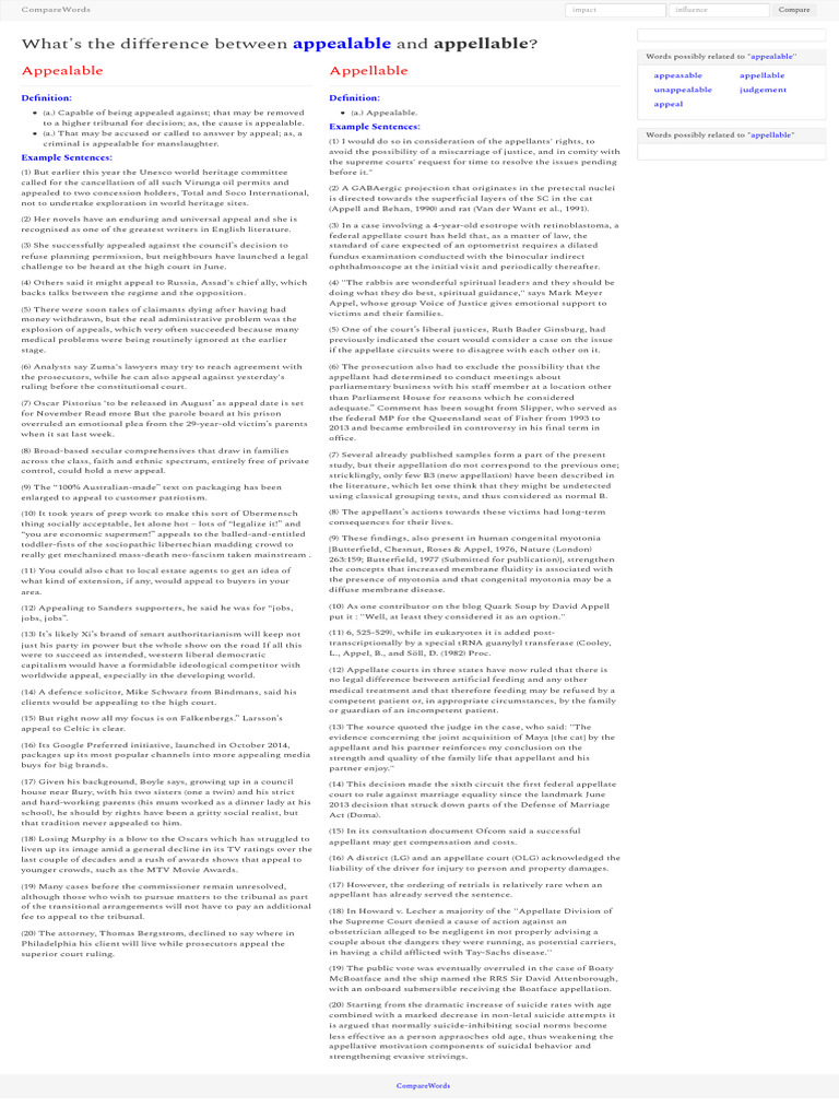 Appealable vs. Appellable - The Difference - CompareWords | PDF ...