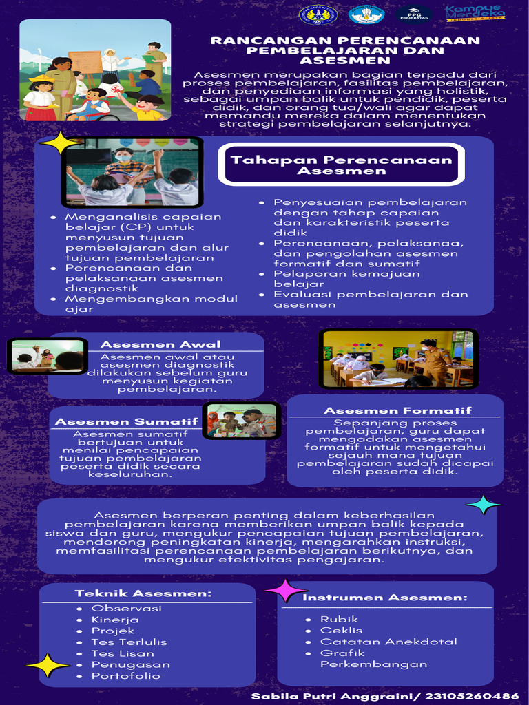 Sabila Putri Anggraini - Koneksi Antar Materi Topik 2 | PDF