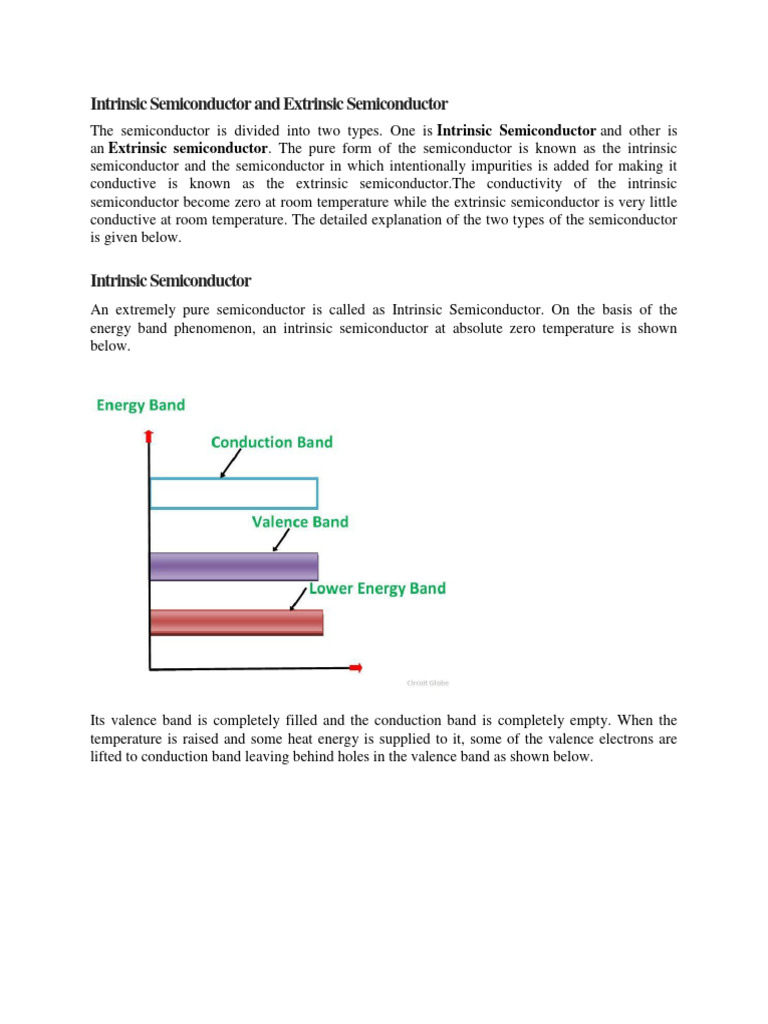 2 Intrinsic Semiconductor and Extrinsic Semiconductor | PDF | Semiconductors | Electrical ...
