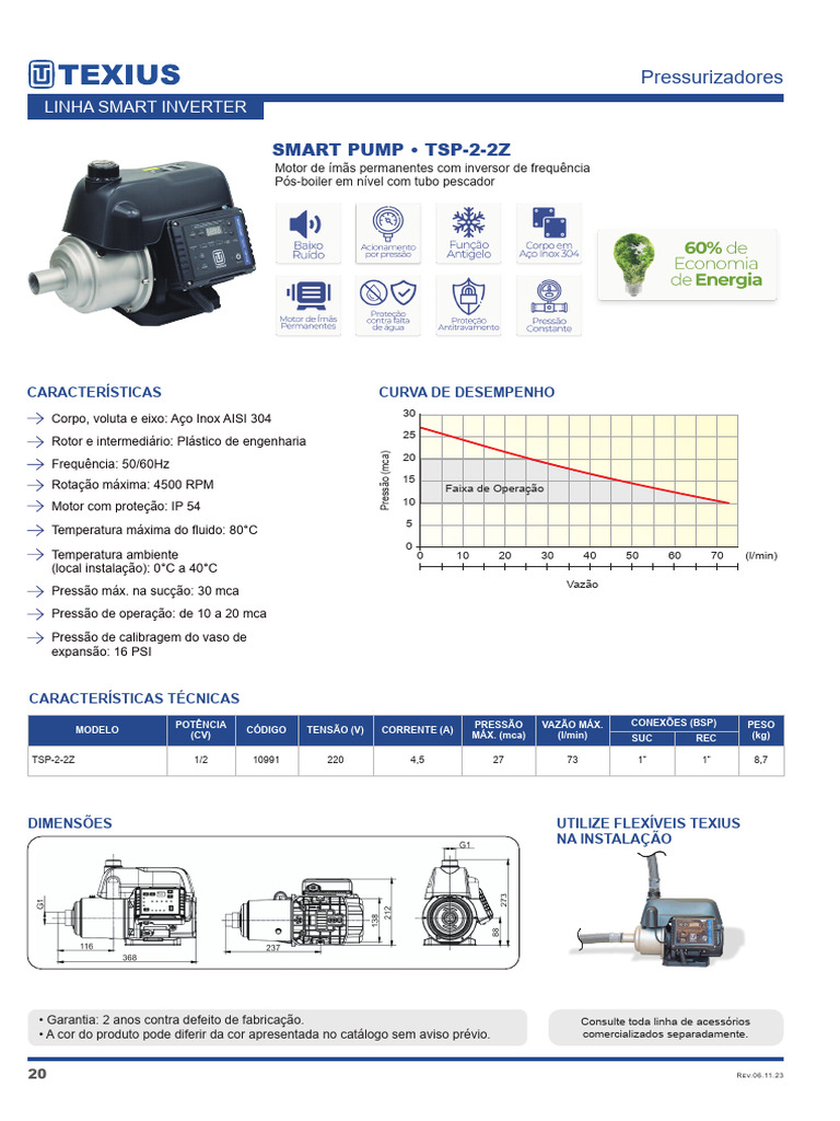 20 - Smart Pump Tsp-2-2z | PDF