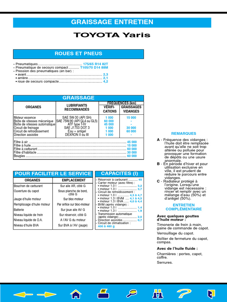 Graissage Et Entretien Yaris 1 | PDF
