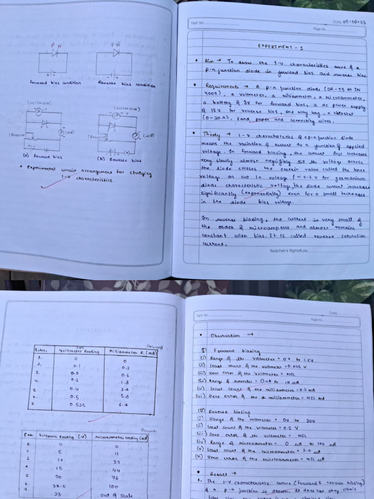 Experiments Pdf