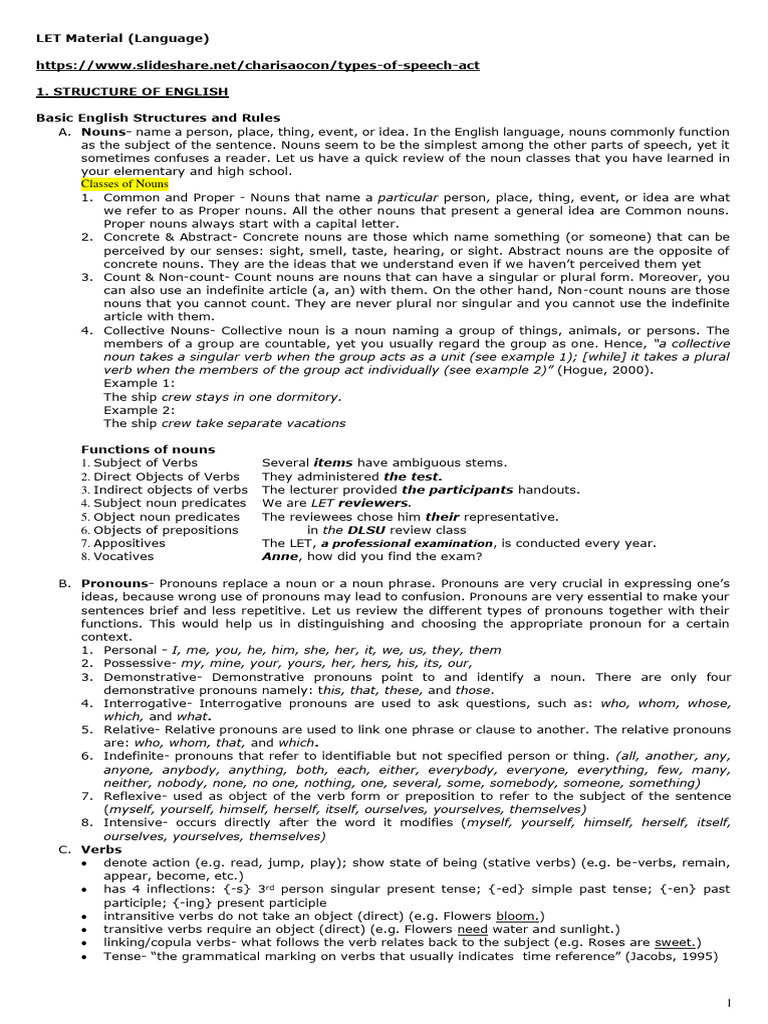 I Am Sharing ENGLISH MAJOR NOTES With youNH | PDF | Word | Verb