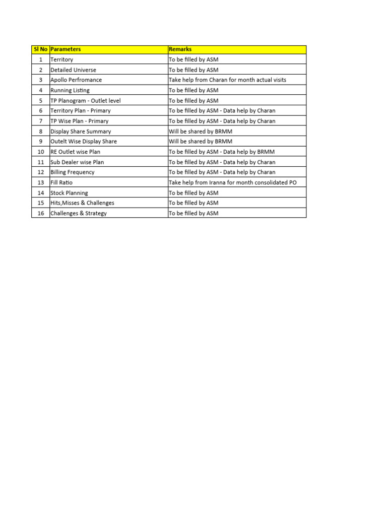 BMR 2024 New(Gopal) (2) | PDF