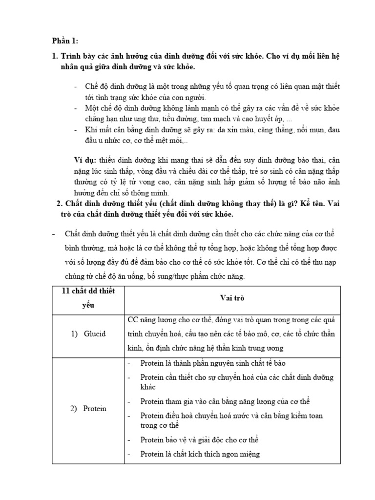 Bài So N Dinh Dư NG | PDF