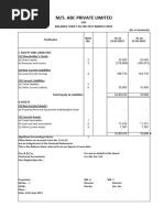 Balance Sheet Provisional | PDF | Balance Sheet | Expense