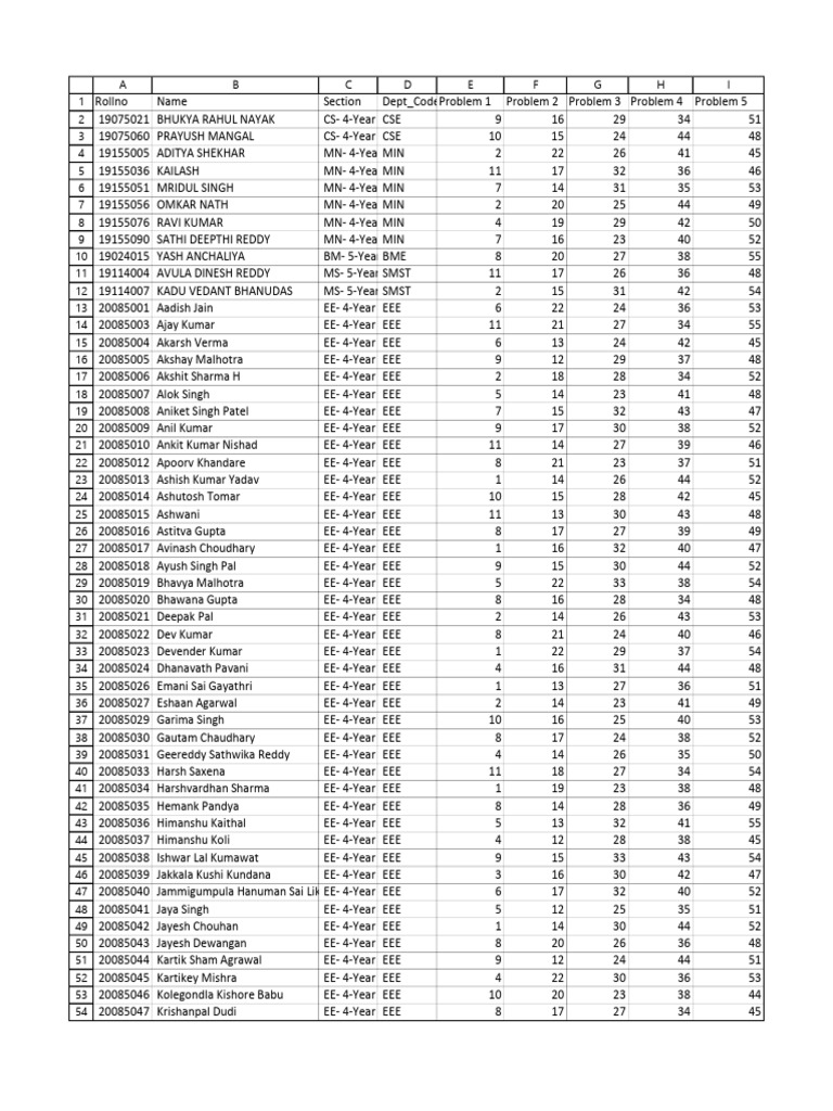 EE-211 - Problem Numbers-Mid-Semester | PDF