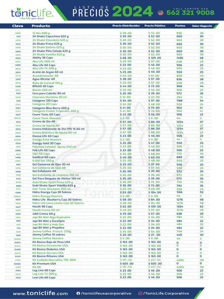 Lista Precios Digital USA 2024 | PDF