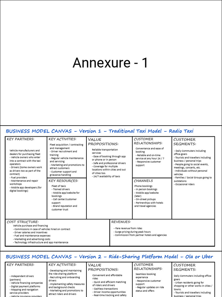 Transportation Business Models | PDF | Marketing | Parking