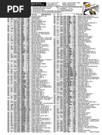 Yamaha Color Codes PDF | PDF | Grey | Magenta