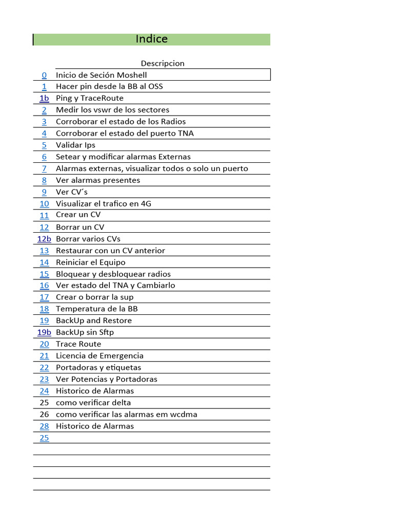 Moshell de Todo Un Poco | PDF | Transmisión de datos | Arquitectura de ...