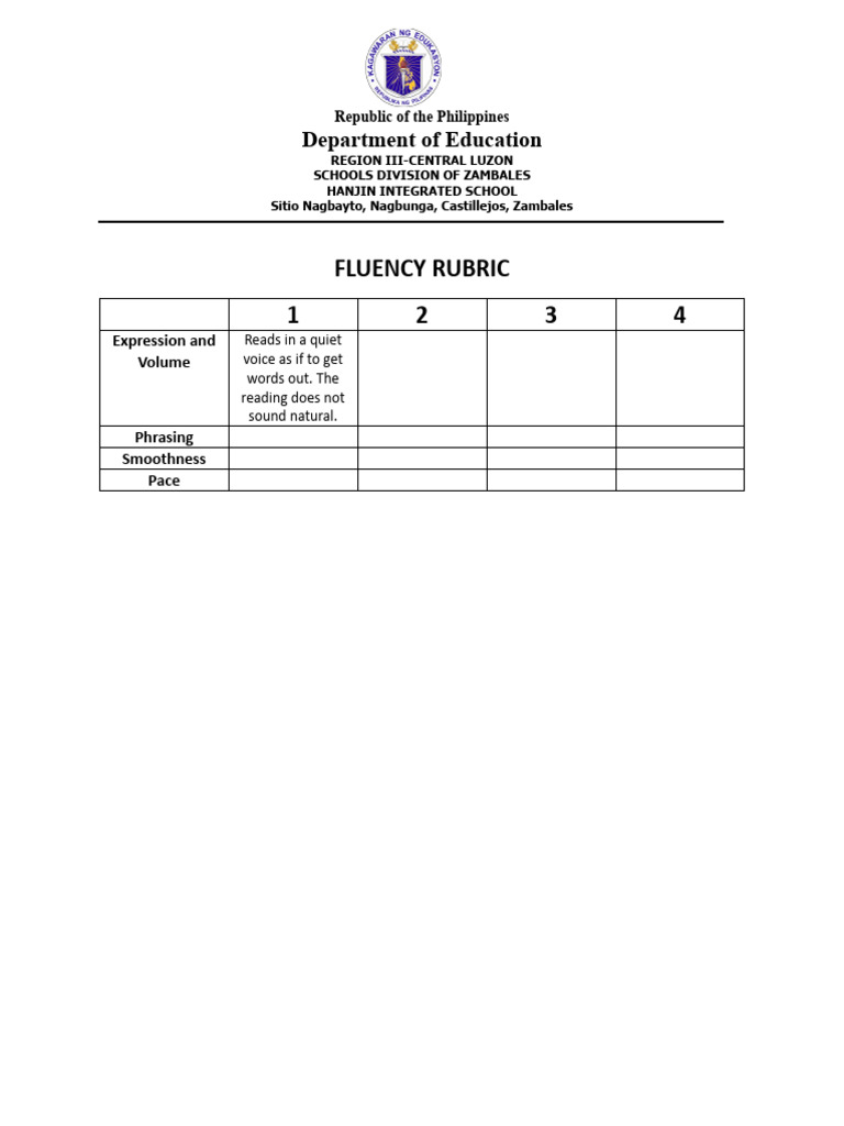 Fluency Rubric | PDF