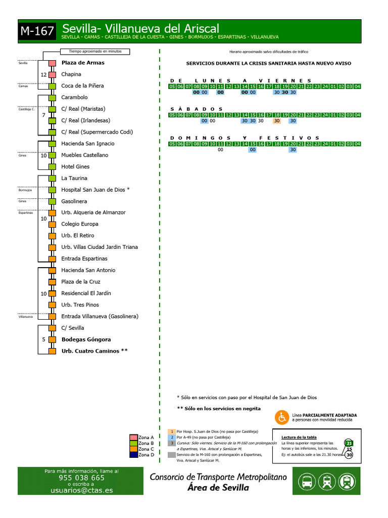 Linea167 Autobuses | PDF