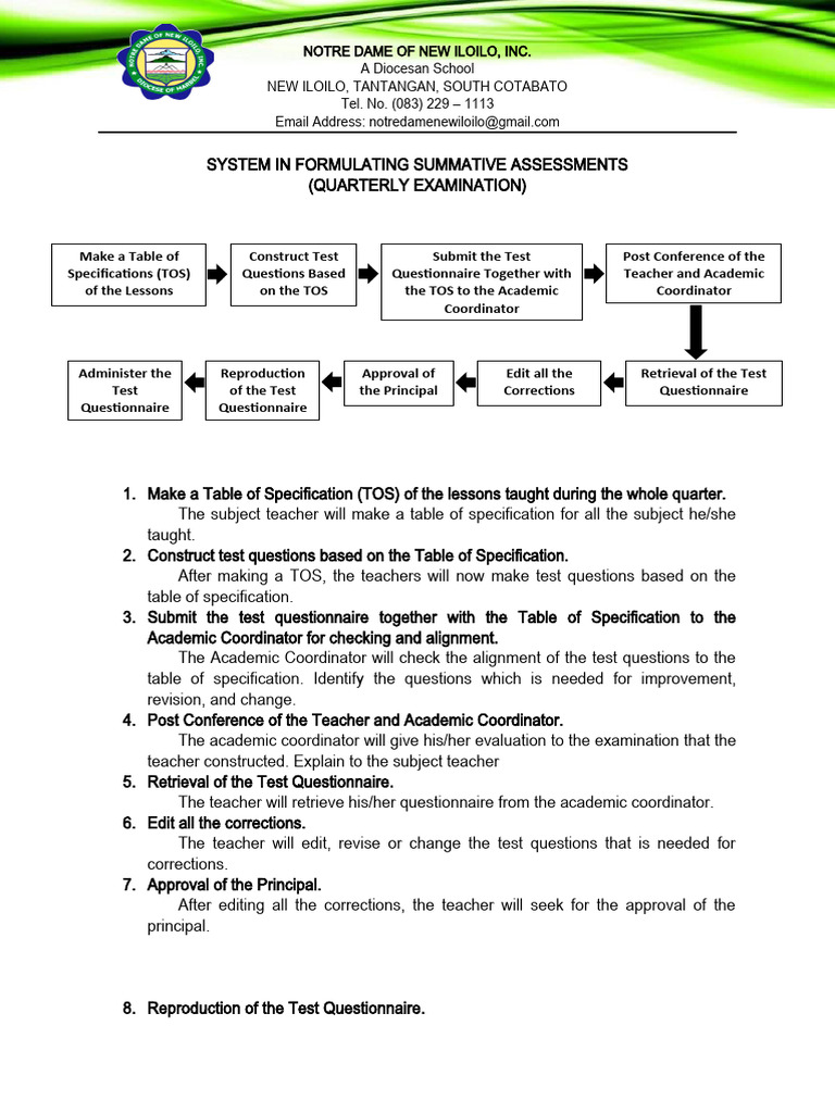 System For Assessment Making | PDF | Evaluation Methods | Evaluation