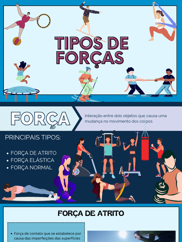 Tipos de Força | PDF | Atrito | Força