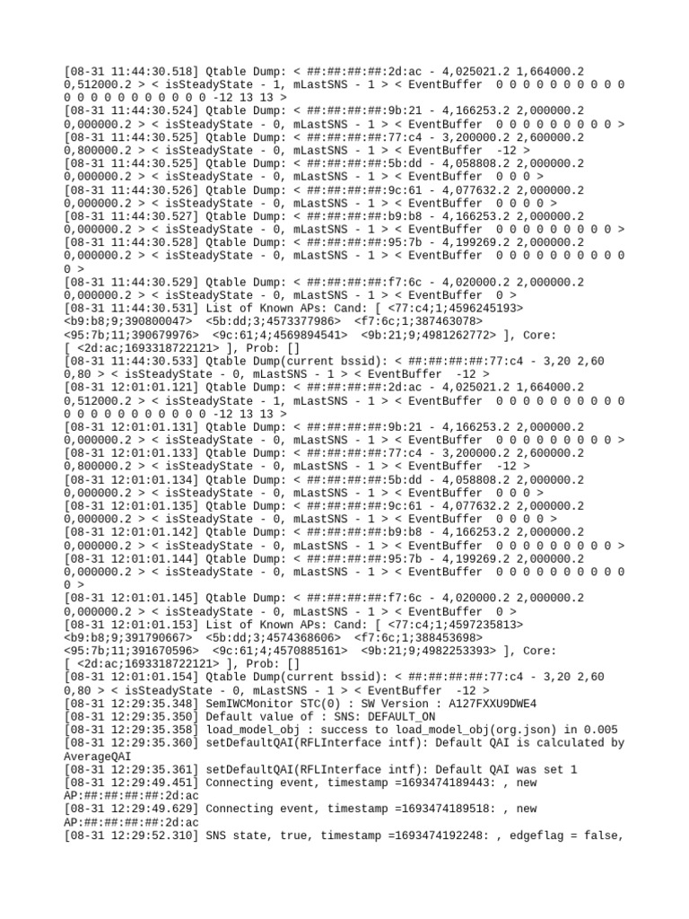 Iwc Dump | PDF | Telecommunications | Wireless