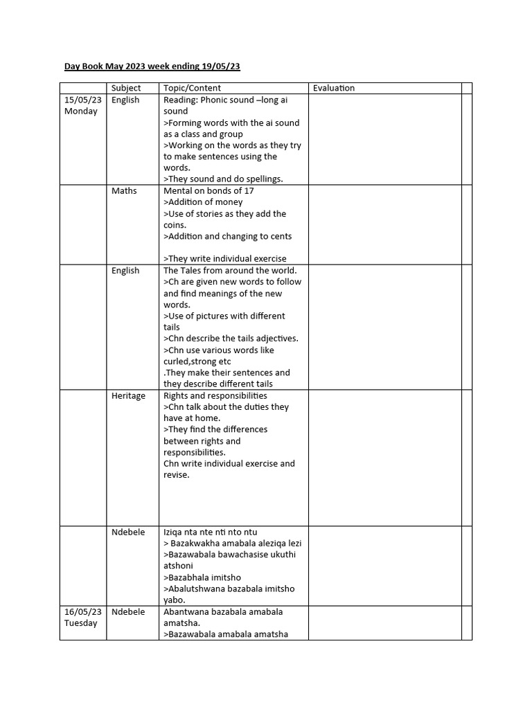 Weekly Lesson Plan: May 2023 | PDF | Pedagogy | Behavior Modification