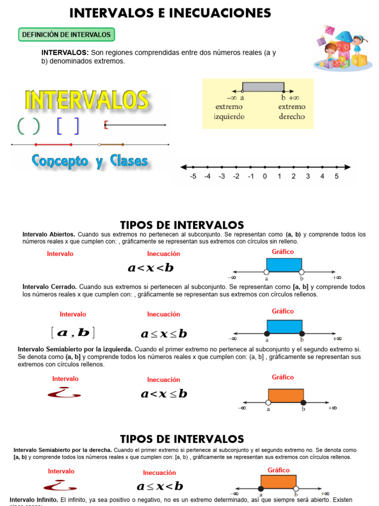 Intervalos e Inecuaciones | PDF | Intervalo (Matemáticas) | Aritmética